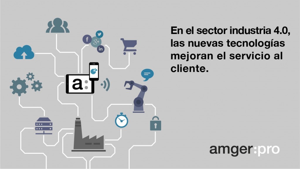 Casos Prácticos - amger:pro · Servicios gestionados Microsoft Partner ...