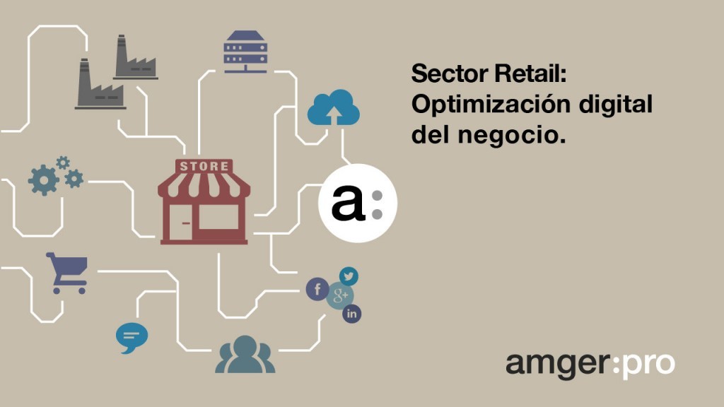 Casos Prácticos - amger:pro · Servicios gestionados Microsoft Partner ...